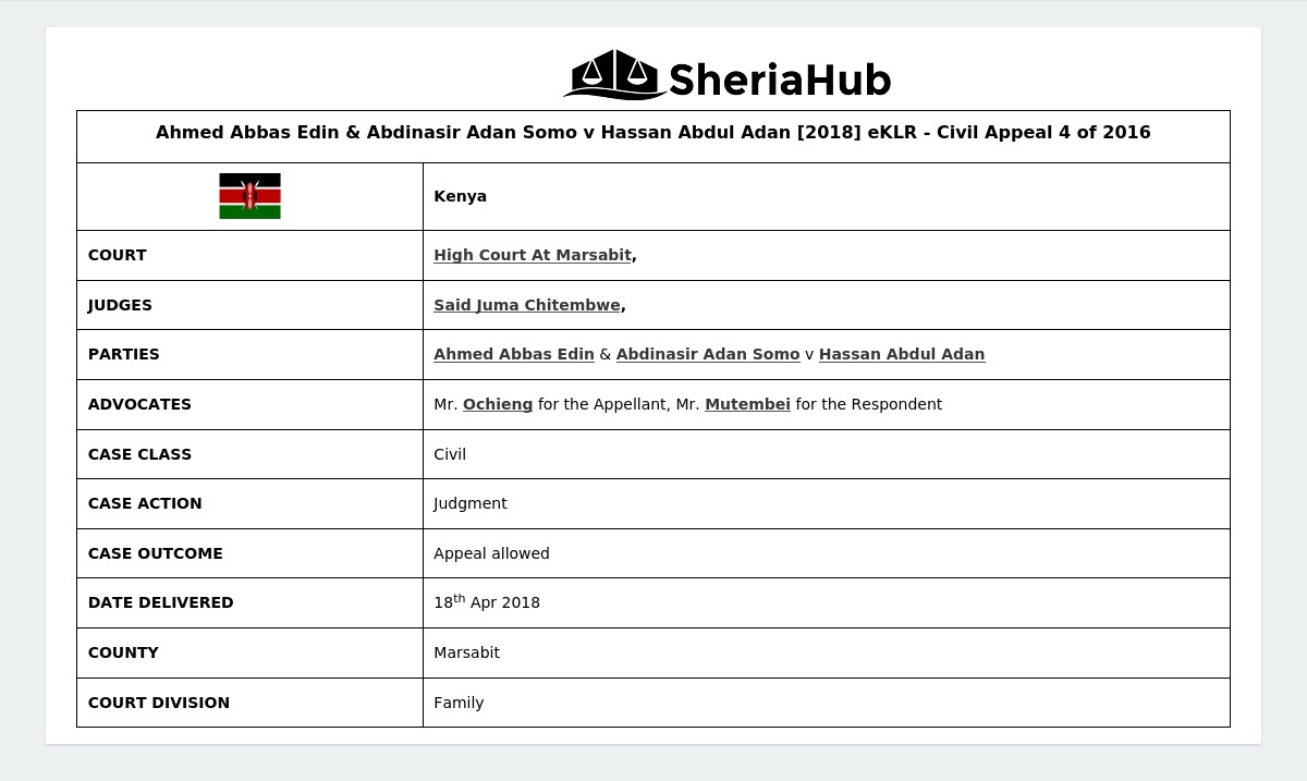 Ahmed Abbas Edin & Abdinasir Adan Somo V Hassan Abdul Adan [2018] Eklr
