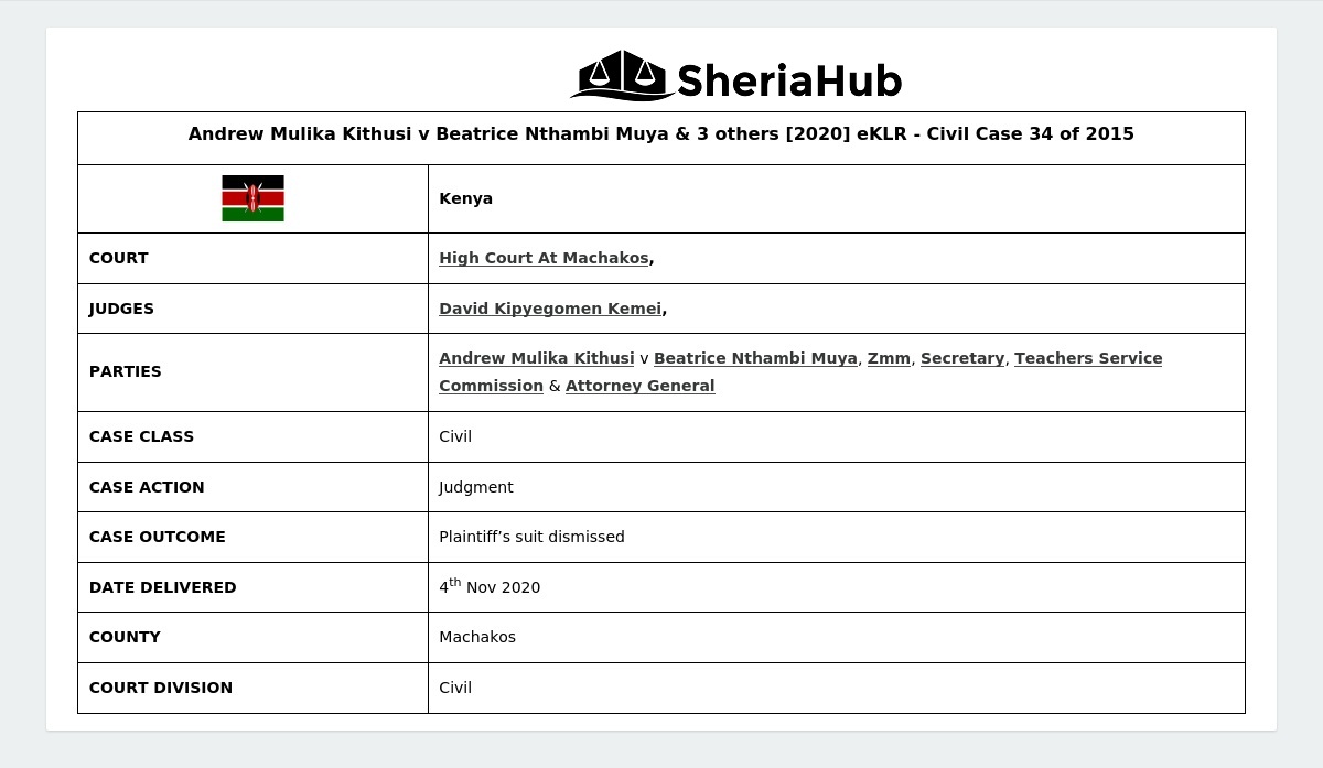 Andrew Mulika Kithusi V Beatrice Nthambi Muya & 3 Others [2020] Eklr