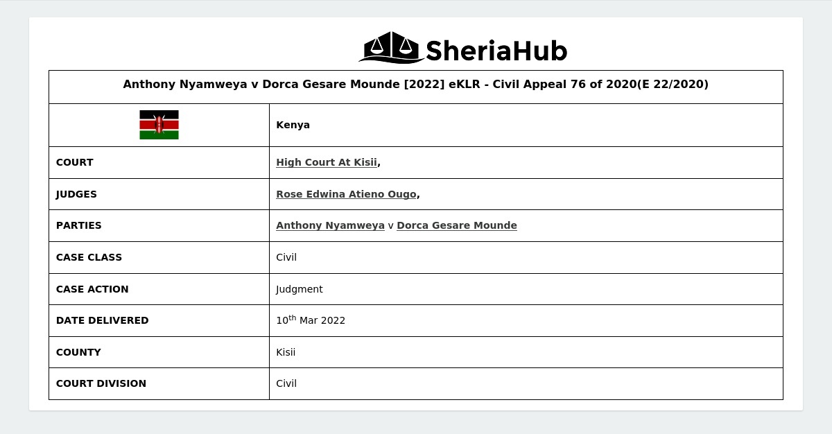 Anthony Nyamweya V Dorca Gesare Mounde [2022] Eklr