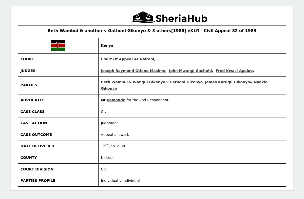 Beth Wambui & Another V Gathoni Gikonyo & 3 Others[1988] Eklr