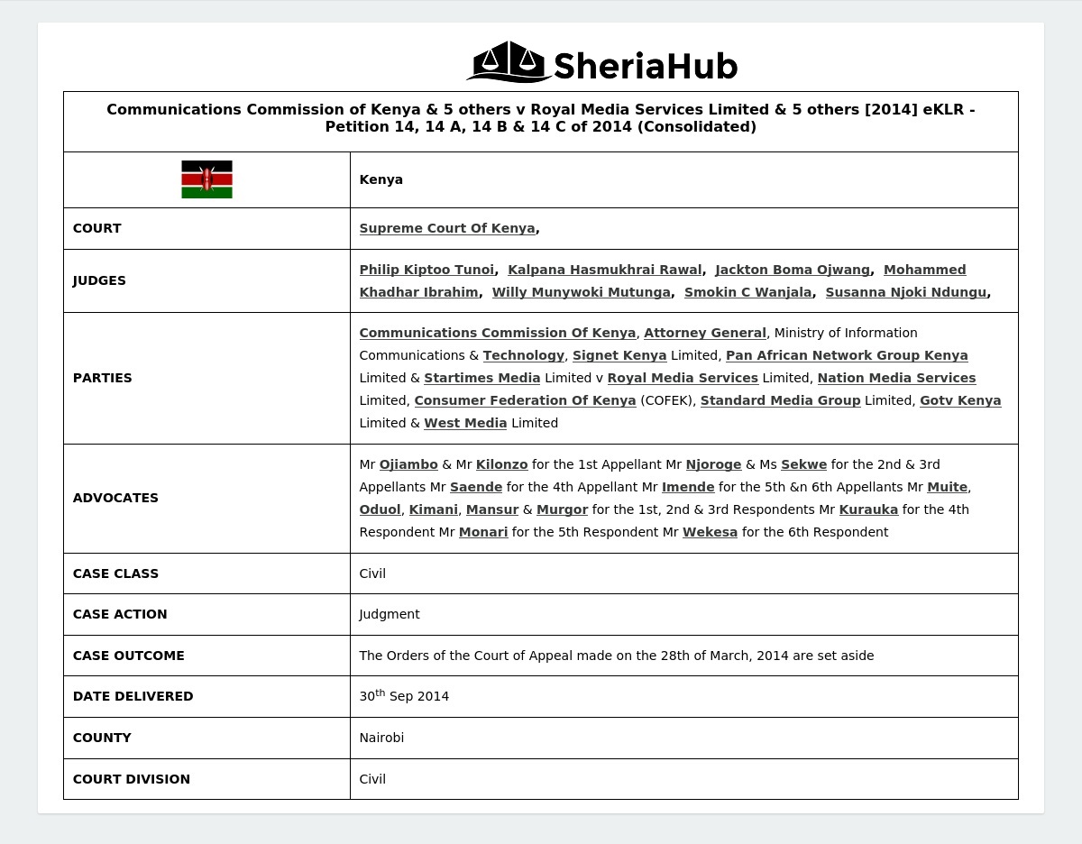 Communications Commission Of Kenya & 5 Others V Royal Media Services Limited & 5 Others [2014] Eklr