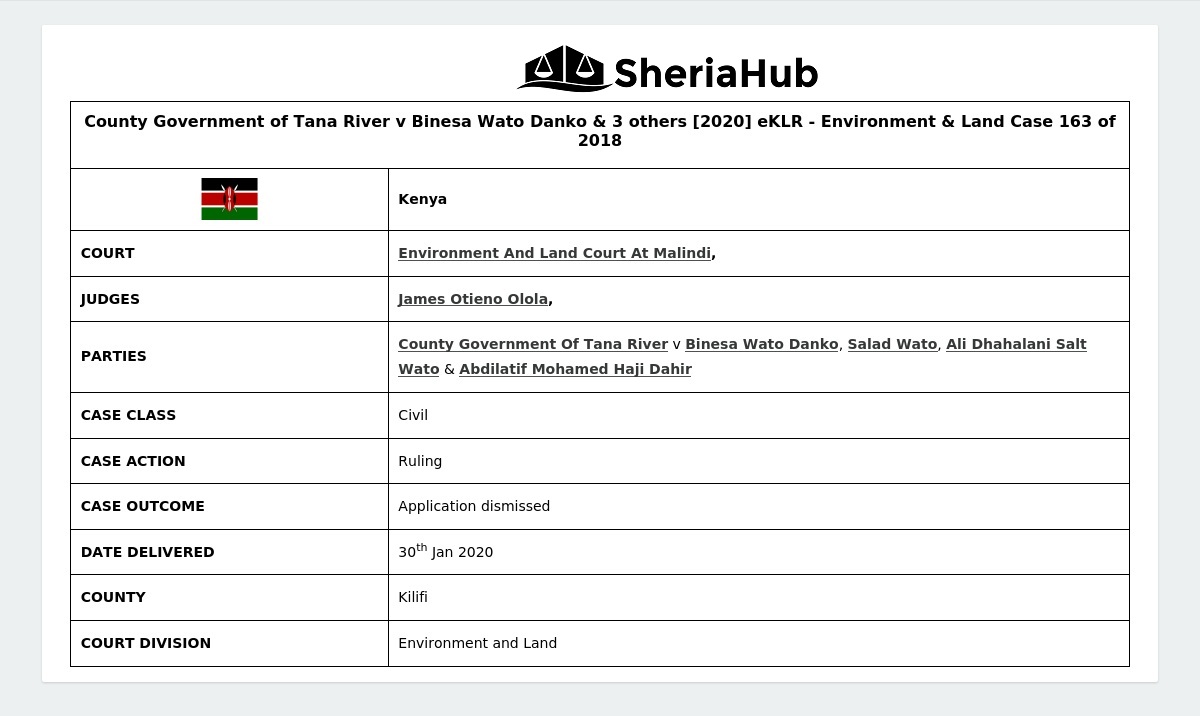 County Government Of Tana River V Binesa Wato Danko & 3 Others [2020] Eklr