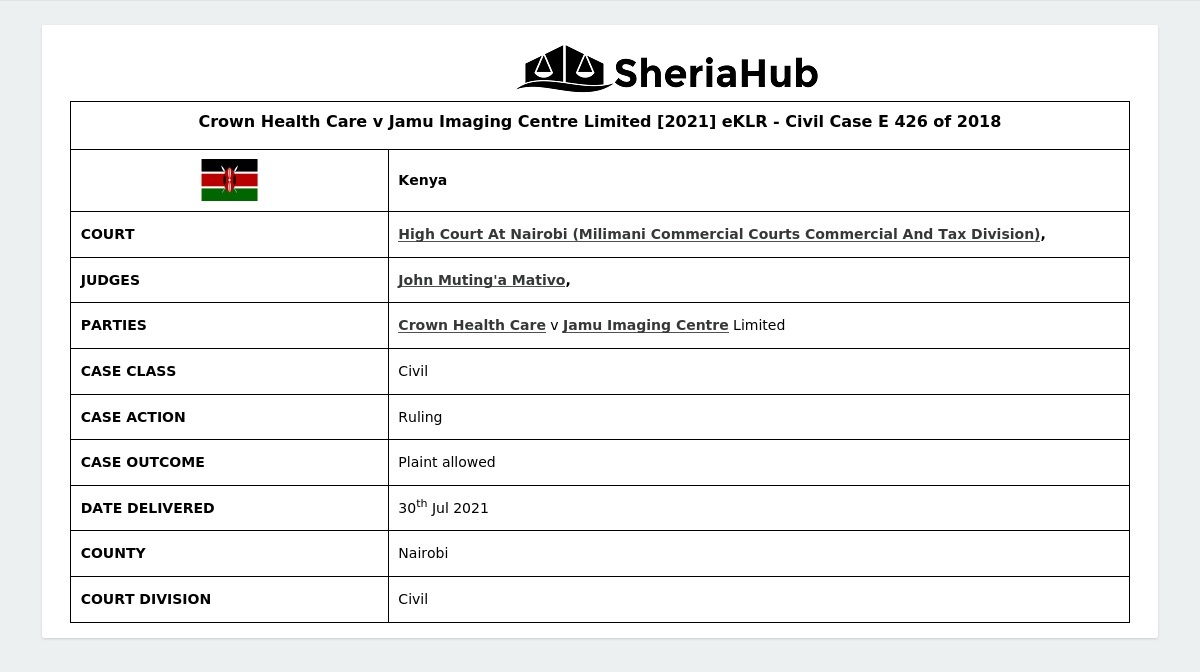 Crown Health Care V Jamu Imaging Centre Limited [2021] Eklr
