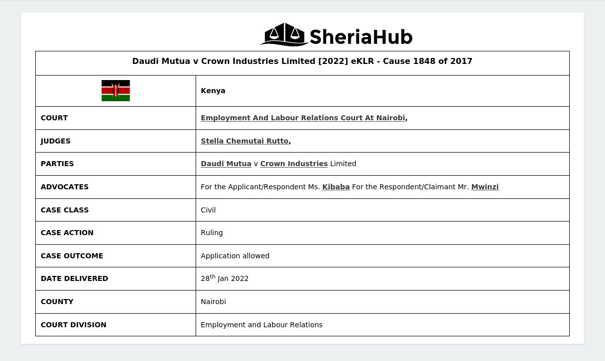 Daudi Mutua V Crown Industries Limited [2022] Eklr