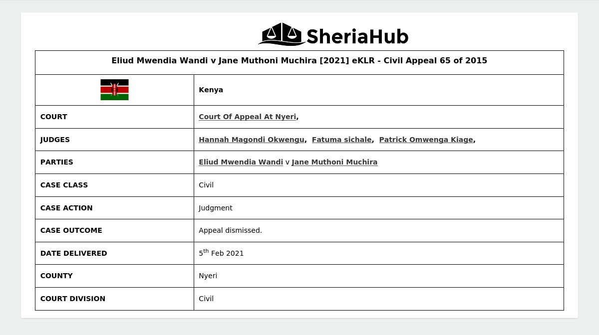Eliud Mwendia Wandi V Jane Muthoni Muchira [2021] Eklr