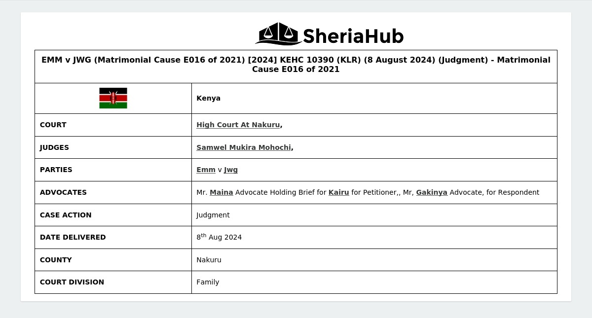 Emm V Jwg (Matrimonial Cause E016 Of 2021) [2024] Kehc 10390 (Klr) (8 August 2024) (Judgment)