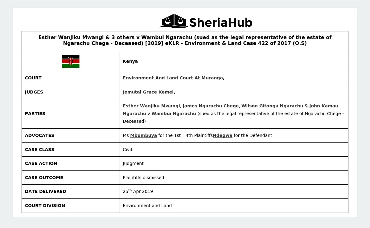 Esther Wanjiku Mwangi & 3 Others V Wambui Ngarachu (Sued As The Legal ...