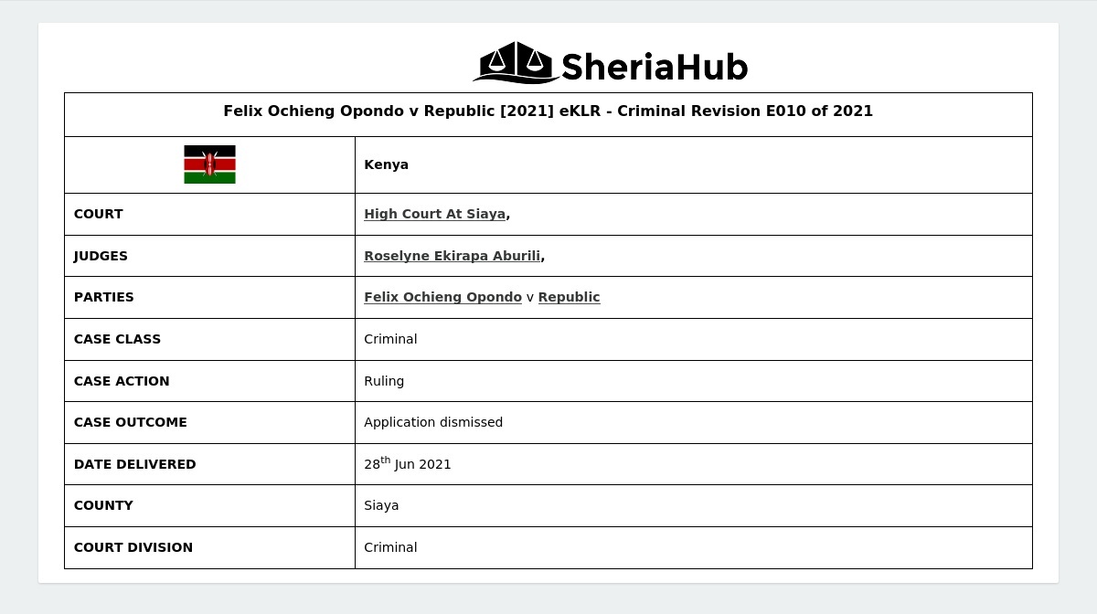 Felix Ochieng Opondo V Republic [2021] Eklr