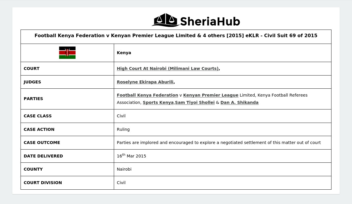 Football Kenya Federation V Kenyan Premier League Limited & 4 Others ...
