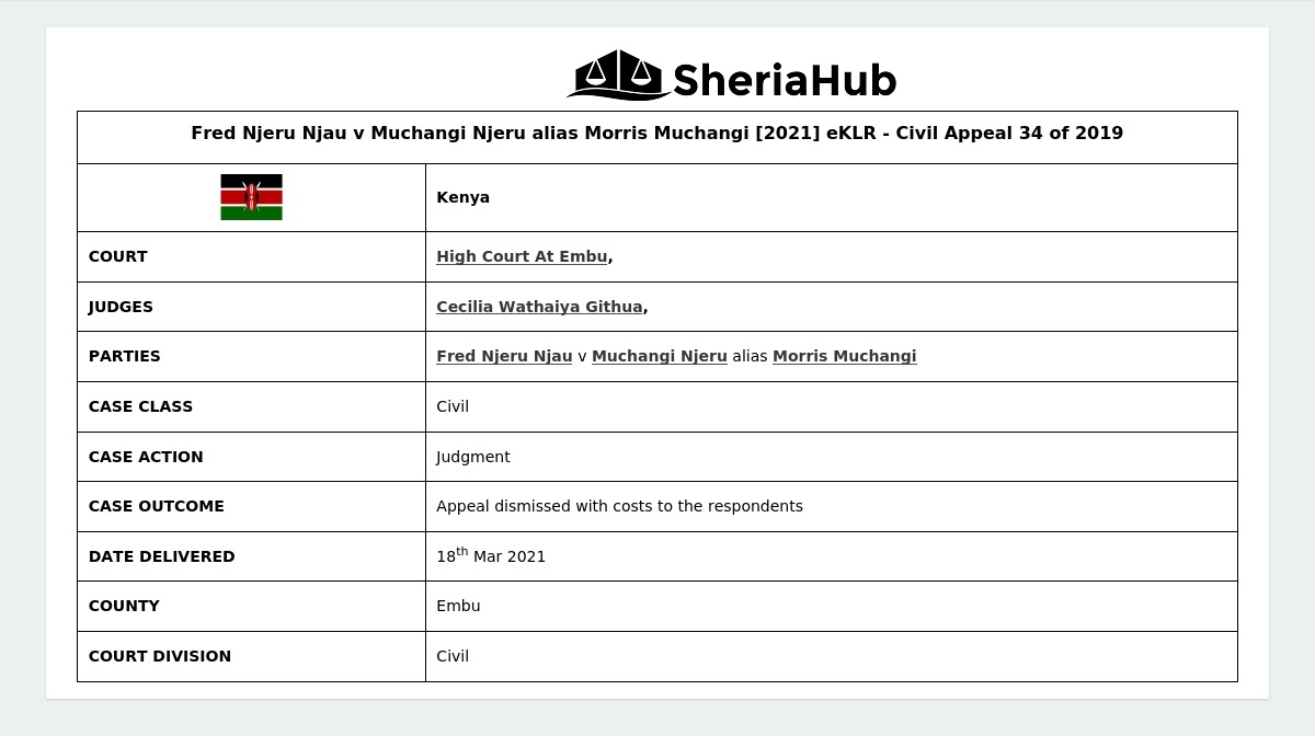 Fred Njeru Njau V Muchangi Njeru Alias Morris Muchangi [2021] Eklr