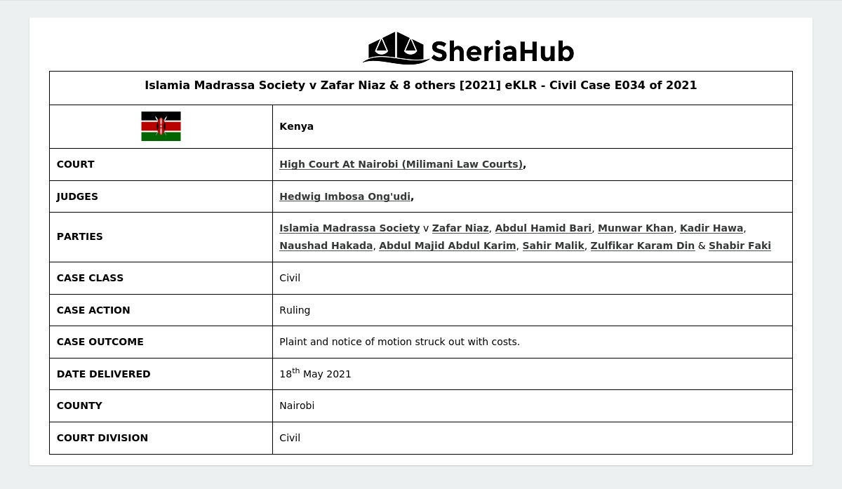 Islamia Madrassa Society V Zafar Niaz & 8 Others [2021] Eklr