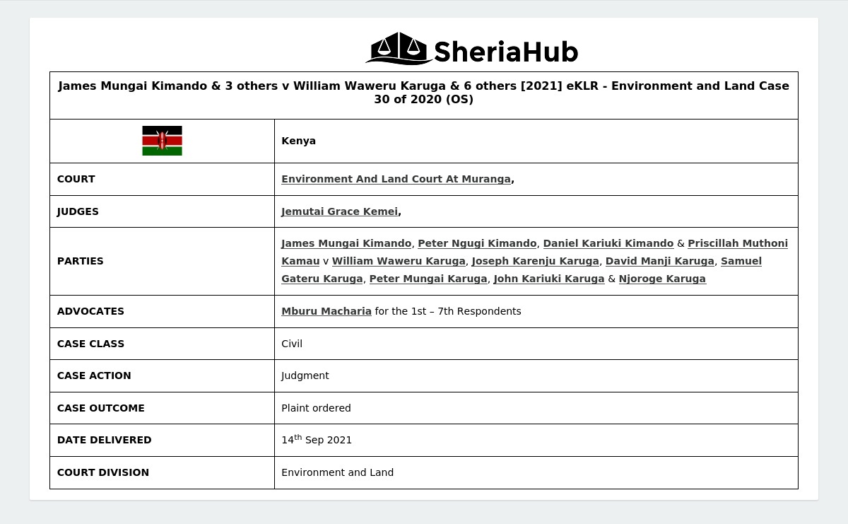 James Mungai Kimando & 3 Others V William Waweru Karuga & 6 Others ...