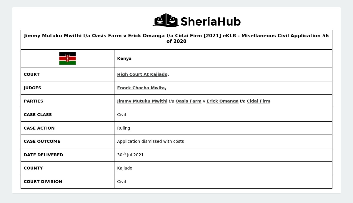 Jimmy Mutuku Mwithi T/A Oasis Farm V Erick Omanga T/A Cidai Firm [2021 ...