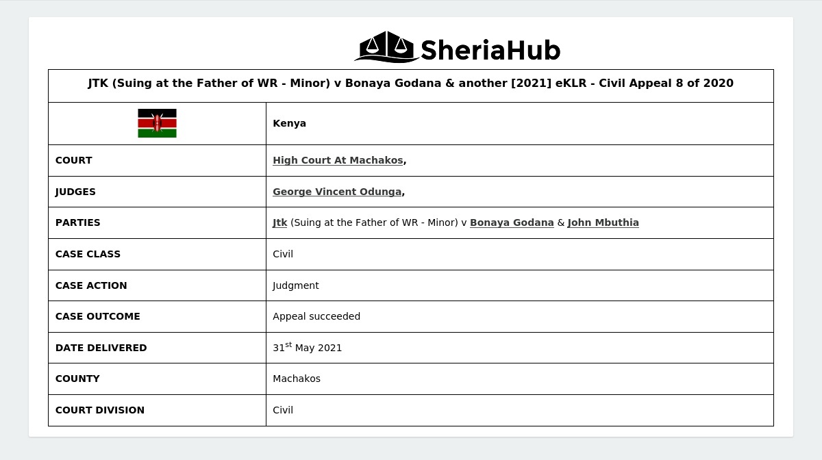 Jtk (Suing At The Father Of Wr - Minor) V Bonaya Godana & Another [2021 ...