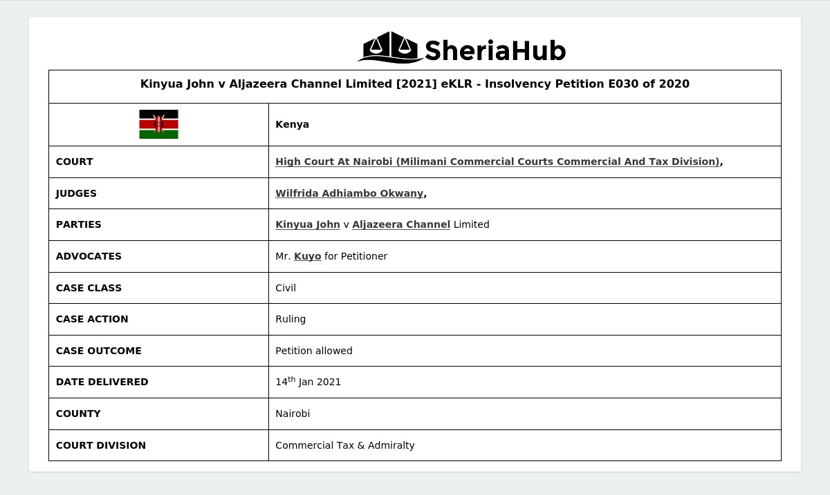 Kinyua John V Aljazeera Channel Limited [2021] Eklr