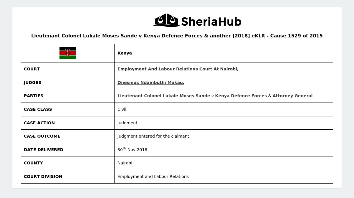 Lieutenant Colonel Lukale Moses Sande V Kenya Defence Forces & Another ...