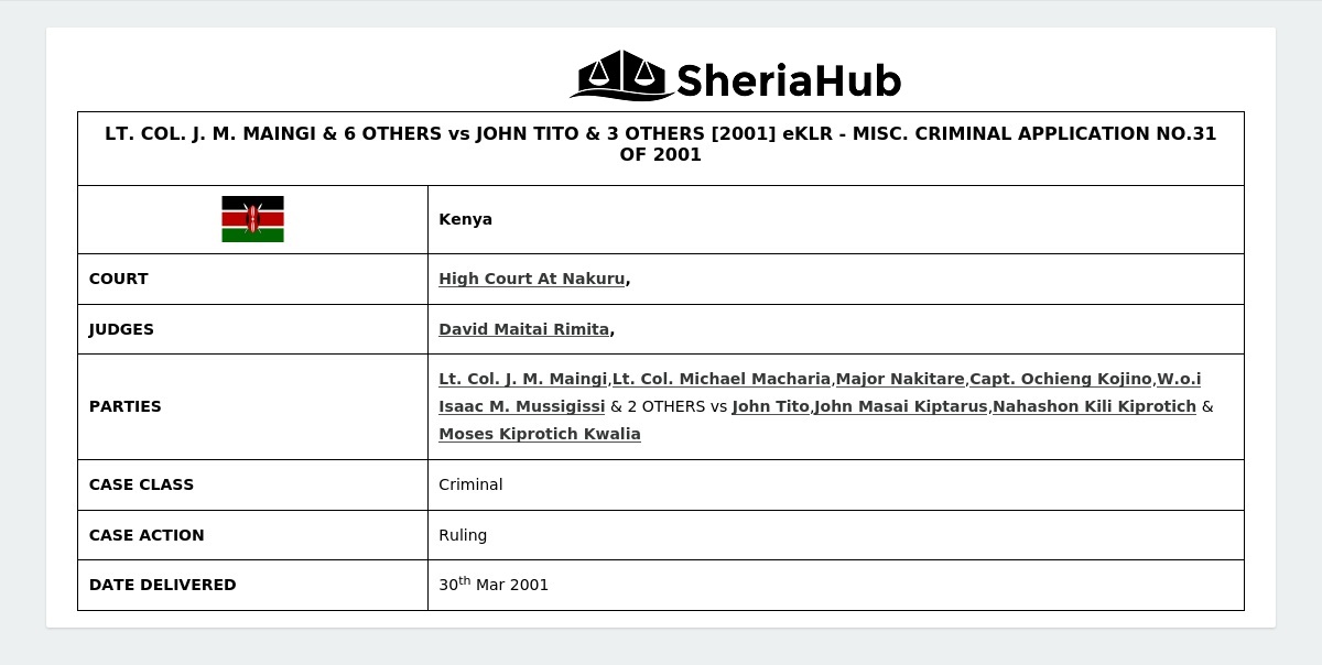 Lt. Col. J. M. Maingi & 6 Others Vs John Tito & 3 Others [2001] Eklr