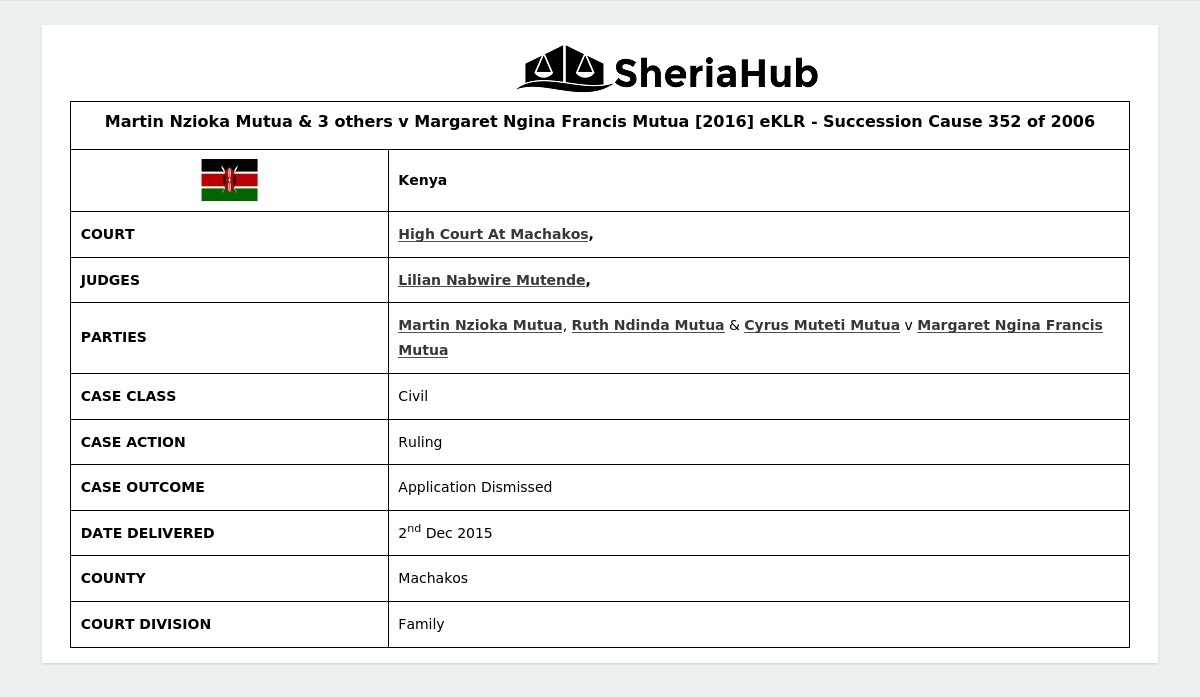 Martin Nzioka Mutua & 3 Others V Margaret Ngina Francis Mutua [2016] Eklr