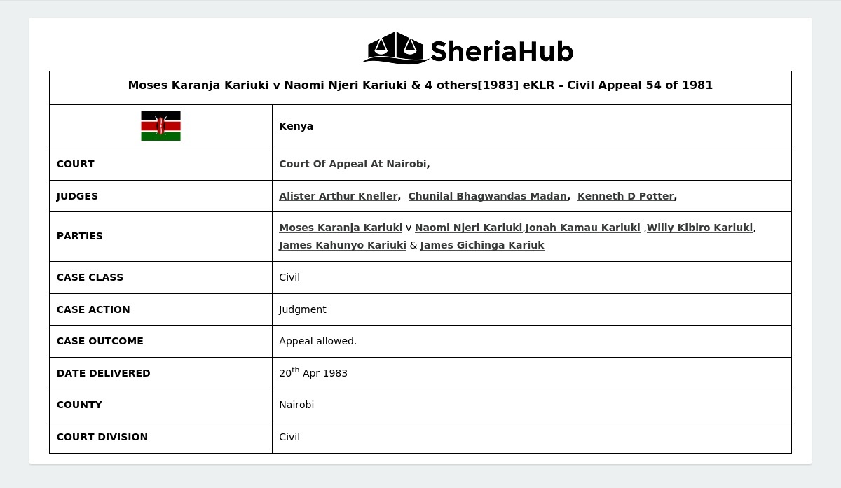 Moses Karanja Kariuki V Naomi Njeri Kariuki & 4 Others[1983] Eklr