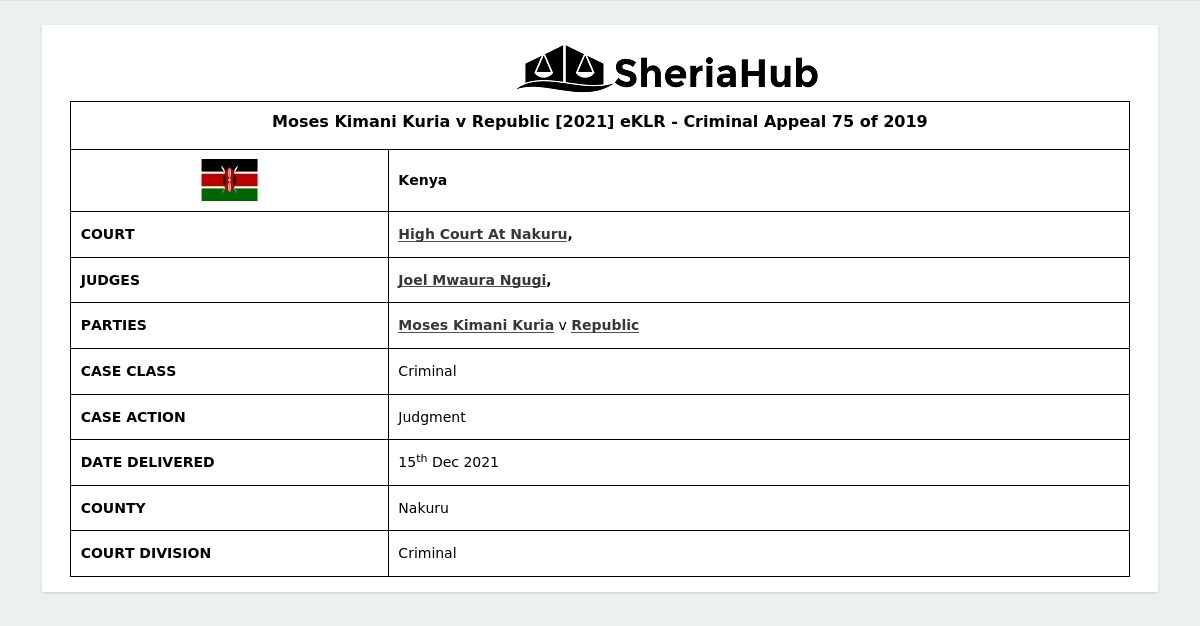 Moses Kimani Kuria V Republic [2021] Eklr