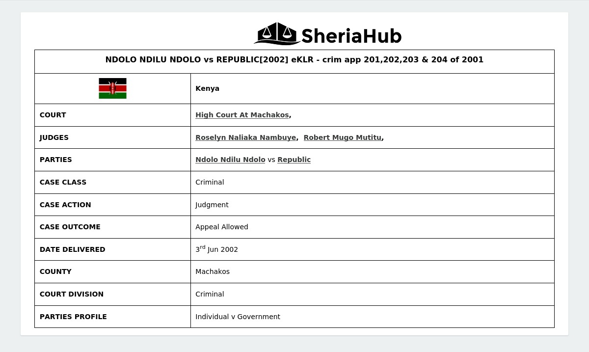Ndolo Ndilu Ndolo Vs Republic[2002] Eklr
