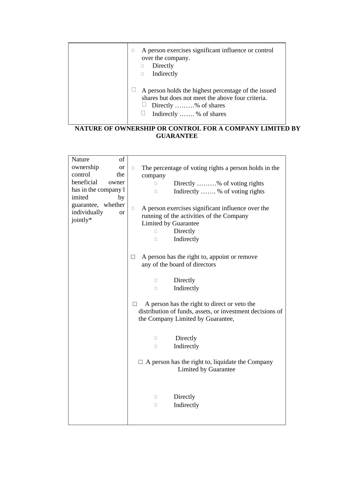Download Register Of Beneficial Owners (form Bof1) - SheriaHub Documents