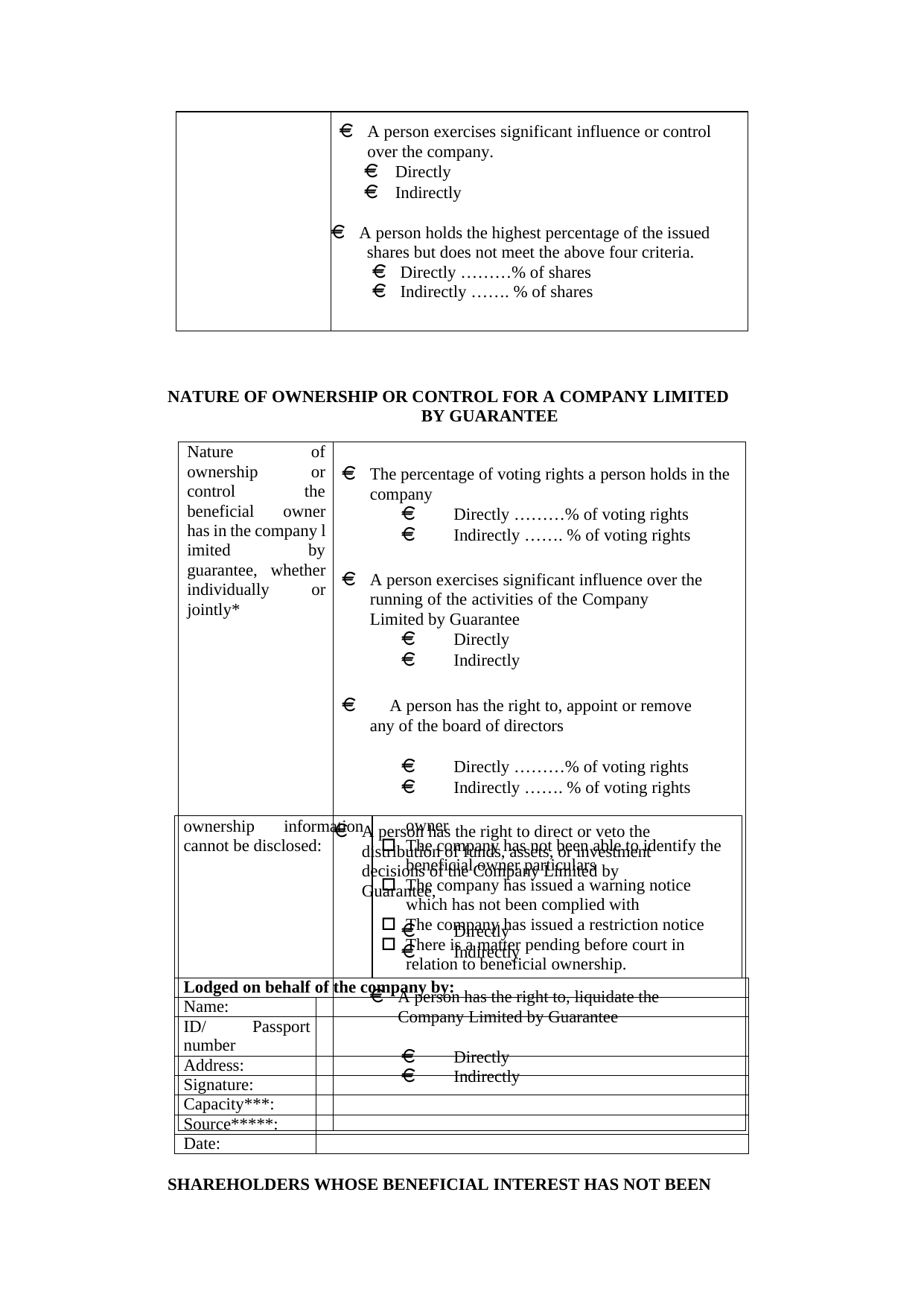 Download Notice Of A New Beneficial Owner(form Bof4) - SheriaHub Documents