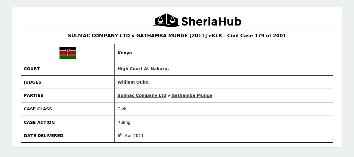 Sulmac Company Ltd V Gathamba Munge [2011] Eklr