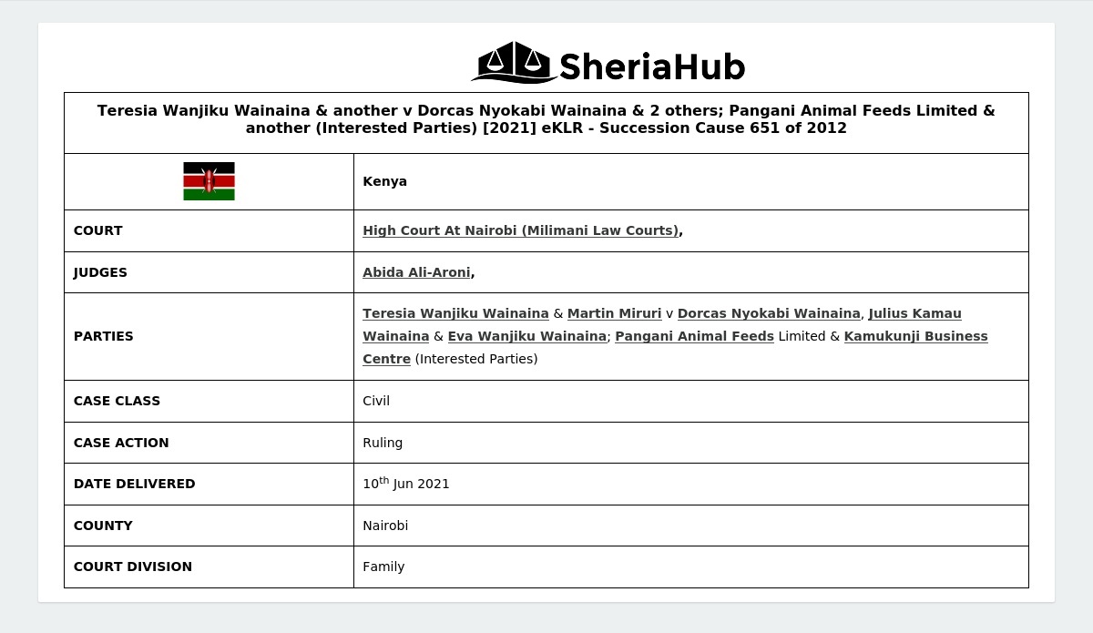 Teresia Wanjiku Wainaina & Another V Dorcas Nyokabi Wainaina & 2 Others ...
