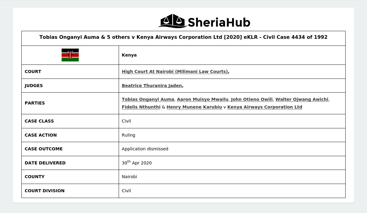 Tobias Onganyi Auma & 5 Others V Kenya Airways Corporation Ltd [2020] Eklr