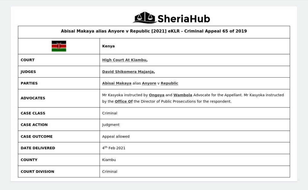 Abisai Makaya Alias Anyore V Republic [2021] Eklr
