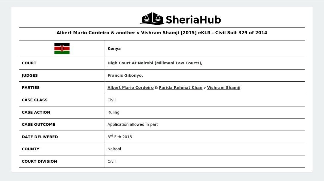 Albert Mario Cordeiro & Another V Vishram Shamji [2015] Eklr