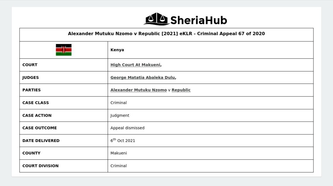 Alexander Mutuku Nzomo V Republic [2021] Eklr