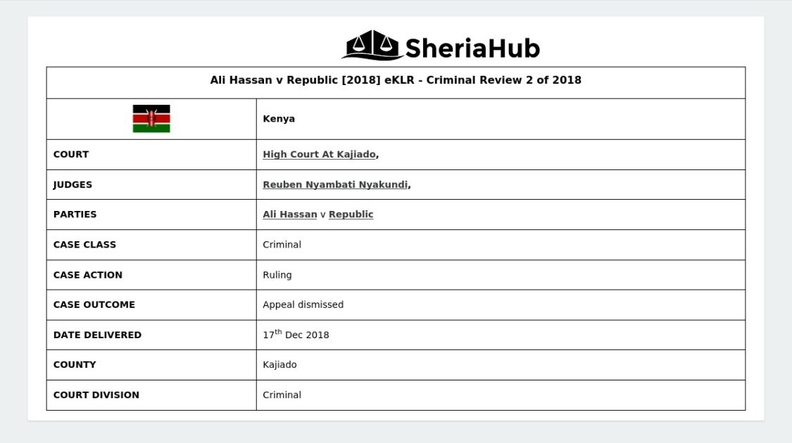 Ali Hassan V Republic [2018] Eklr