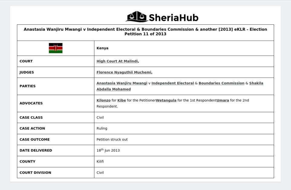 Anastasia Wanjiru Mwangi V Independent Electoral & Boundaries ...