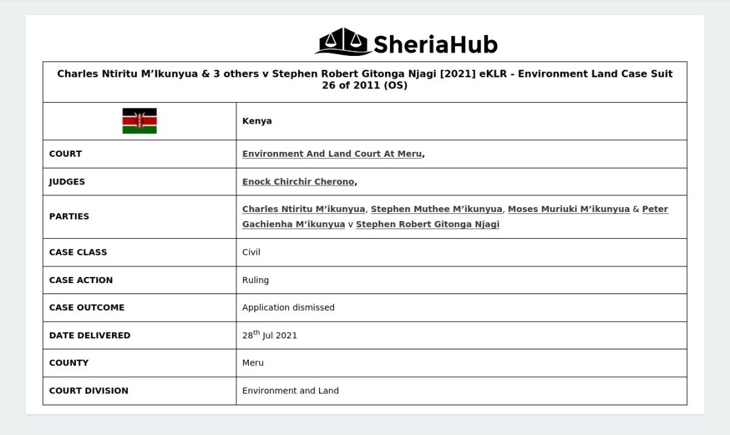 Charles Ntiritu M’ikunyua & 3 Others V Stephen Robert Gitonga Njagi [2021] Eklr