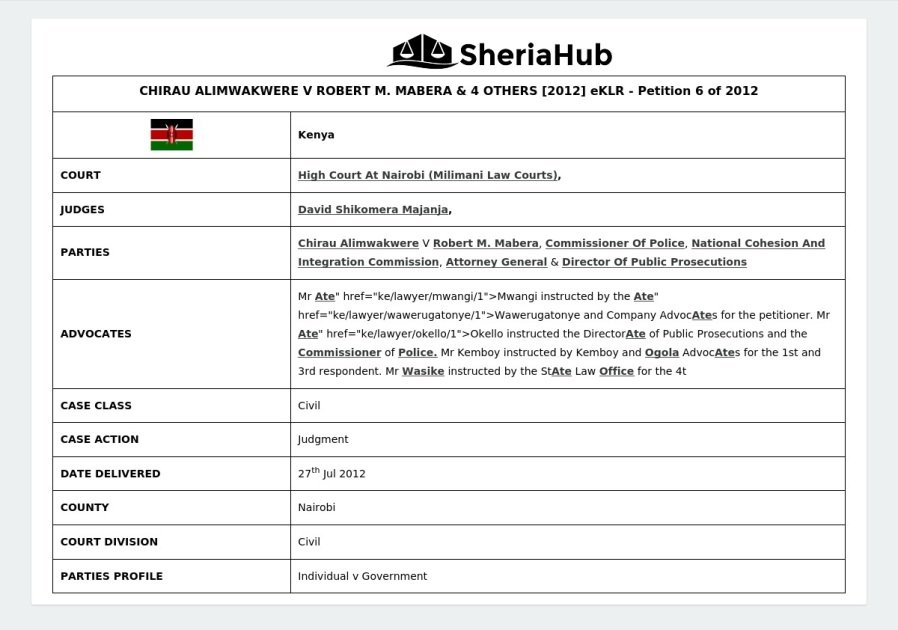 Chirau Alimwakwere V Robert M. Mabera & 4 Others [2012] Eklr
