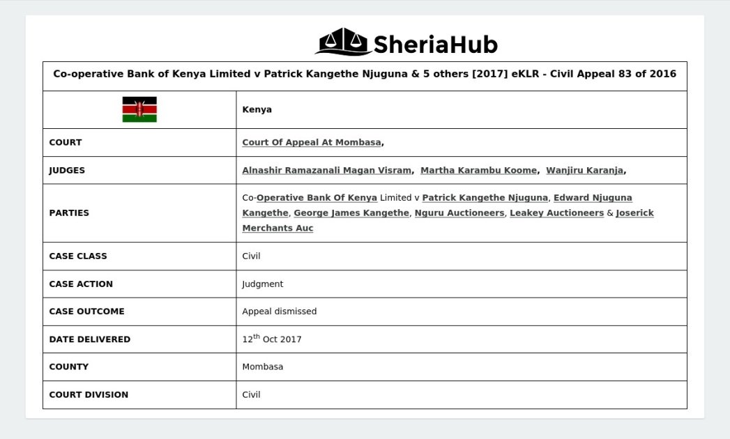 Co-Operative Bank Of Kenya Limited V Patrick Kangethe Njuguna & 5 Others [2017] Eklr