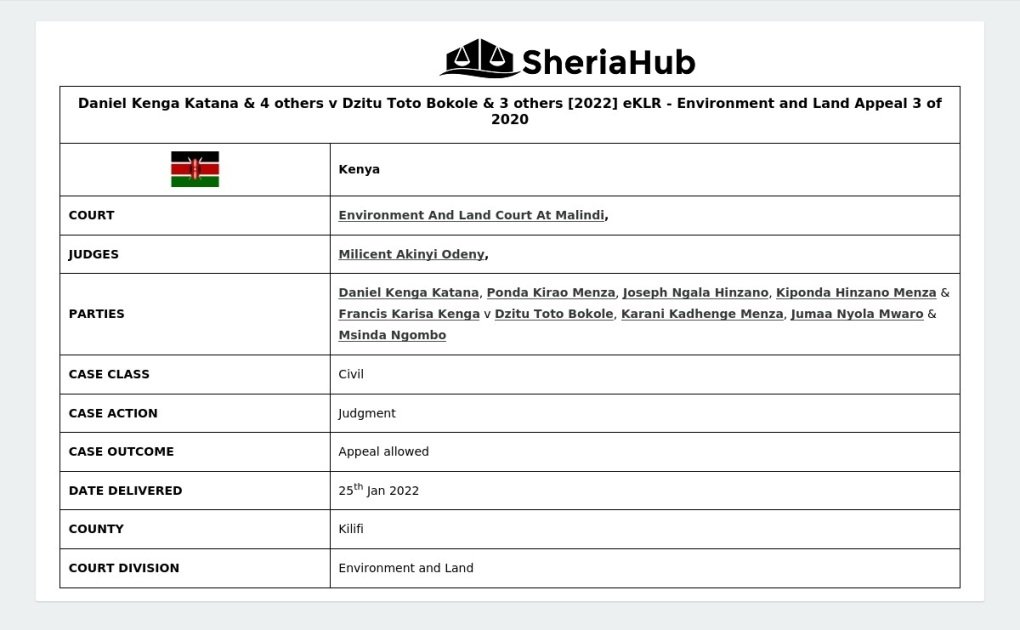 Daniel Kenga Katana & 4 Others V Dzitu Toto Bokole & 3 Others [2022] Eklr