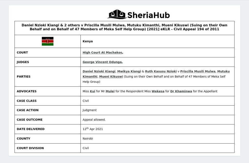 Daniel Nzioki Kiangi & 2 Others V Priscilla Musili Mulwa, Mutuku ...
