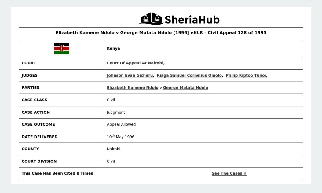 Elizabeth Kamene Ndolo V George Matata Ndolo [1996] Eklr
