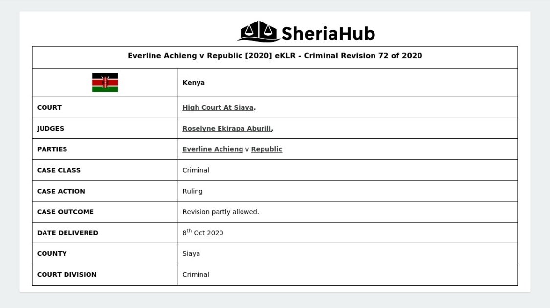 Everline Achieng V Republic [2020] Eklr