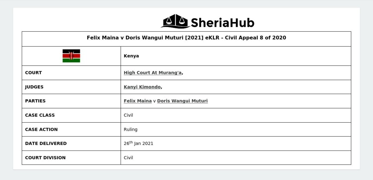 Felix Maina V Doris Wangui Muturi [2021] Eklr