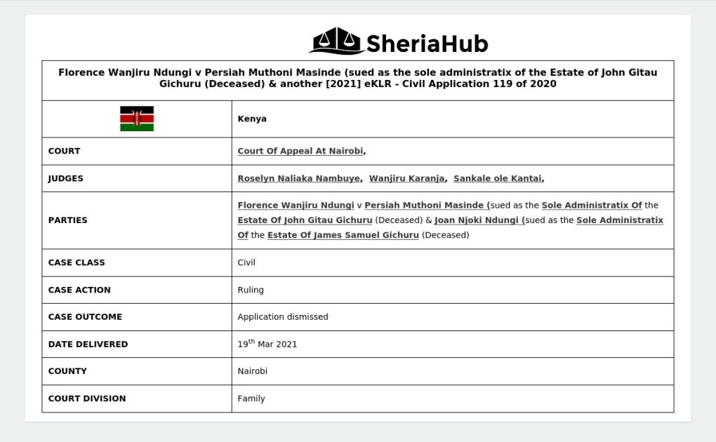 Florence Wanjiru Ndungi V Persiah Muthoni Masinde (Sued As The Sole ...