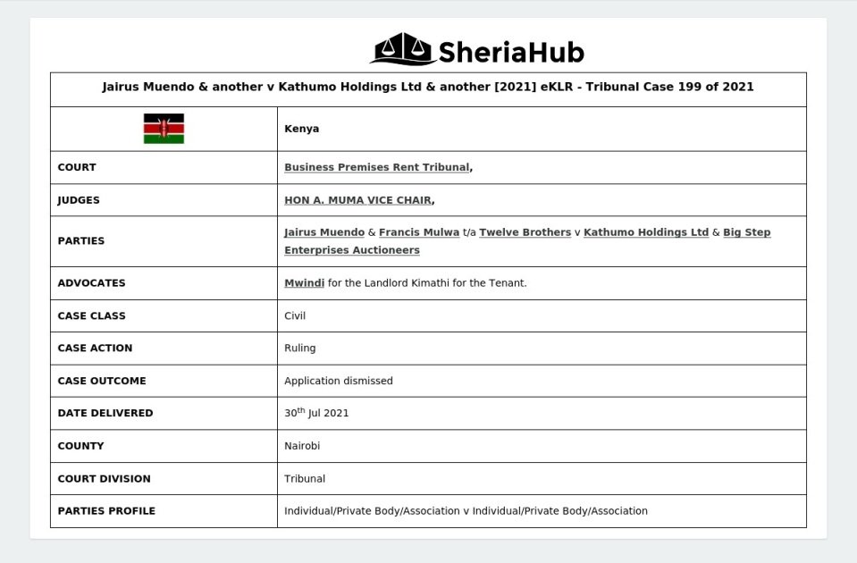Jairus Muendo & Another V Kathumo Holdings Ltd & Another [2021] Eklr