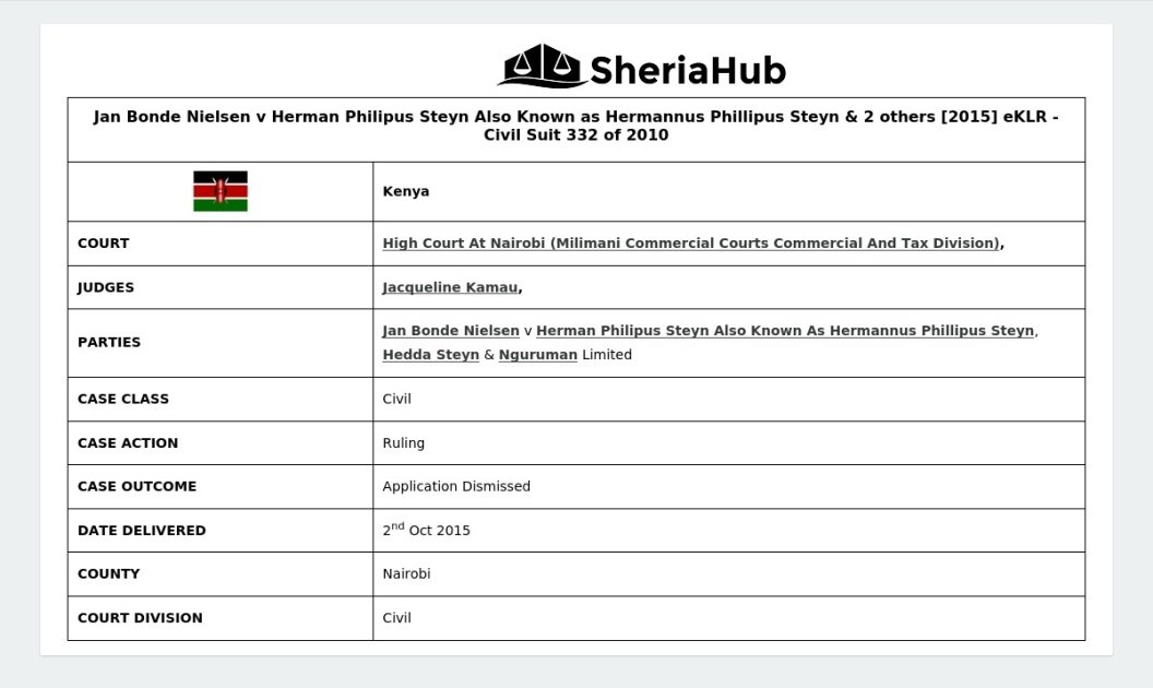 Jan Bonde Nielsen V Herman Philipus Steyn Also Known As Hermannus ...