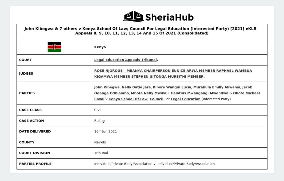 John Kibegwa & 7 Others V Kenya School Of Law; Council For Legal ...