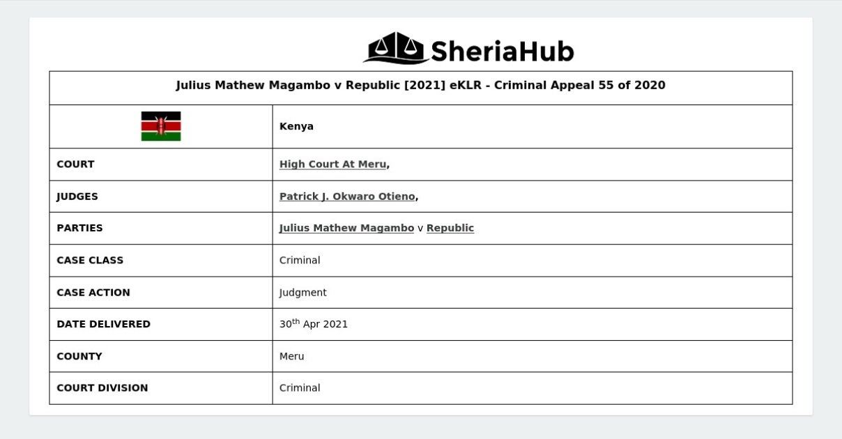 Julius Mathew Magambo V Republic [2021] Eklr