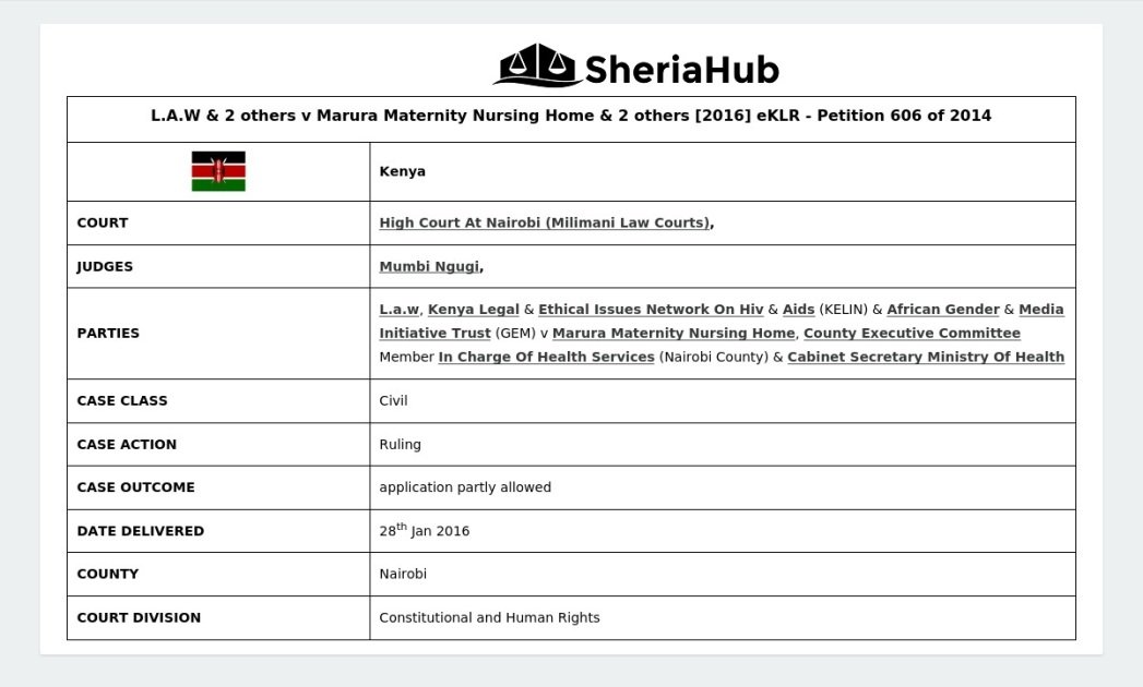 L.a.w & 2 Others V Marura Maternity Nursing Home & 2 Others [2016] Eklr