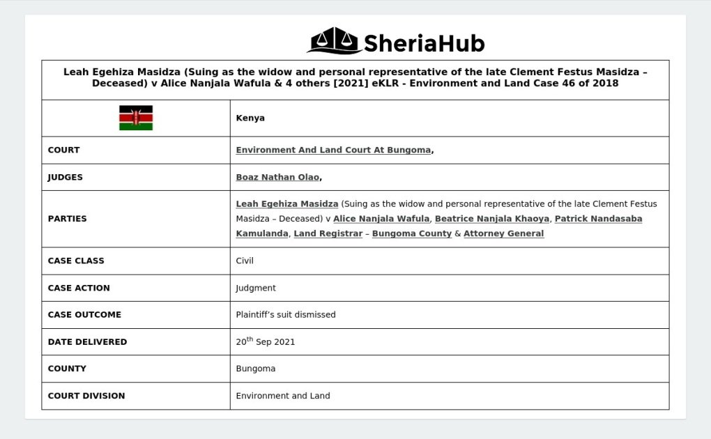 Leah Egehiza Masidza (Suing As The Widow And Personal Representative Of ...